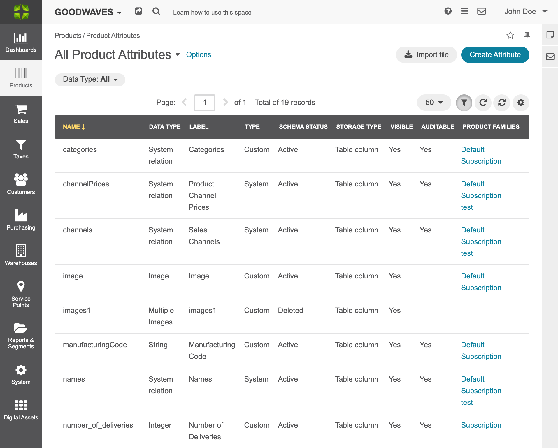 Product Attributes – Marello Knowledge Base Product Attributes – Marello Knowledge Base